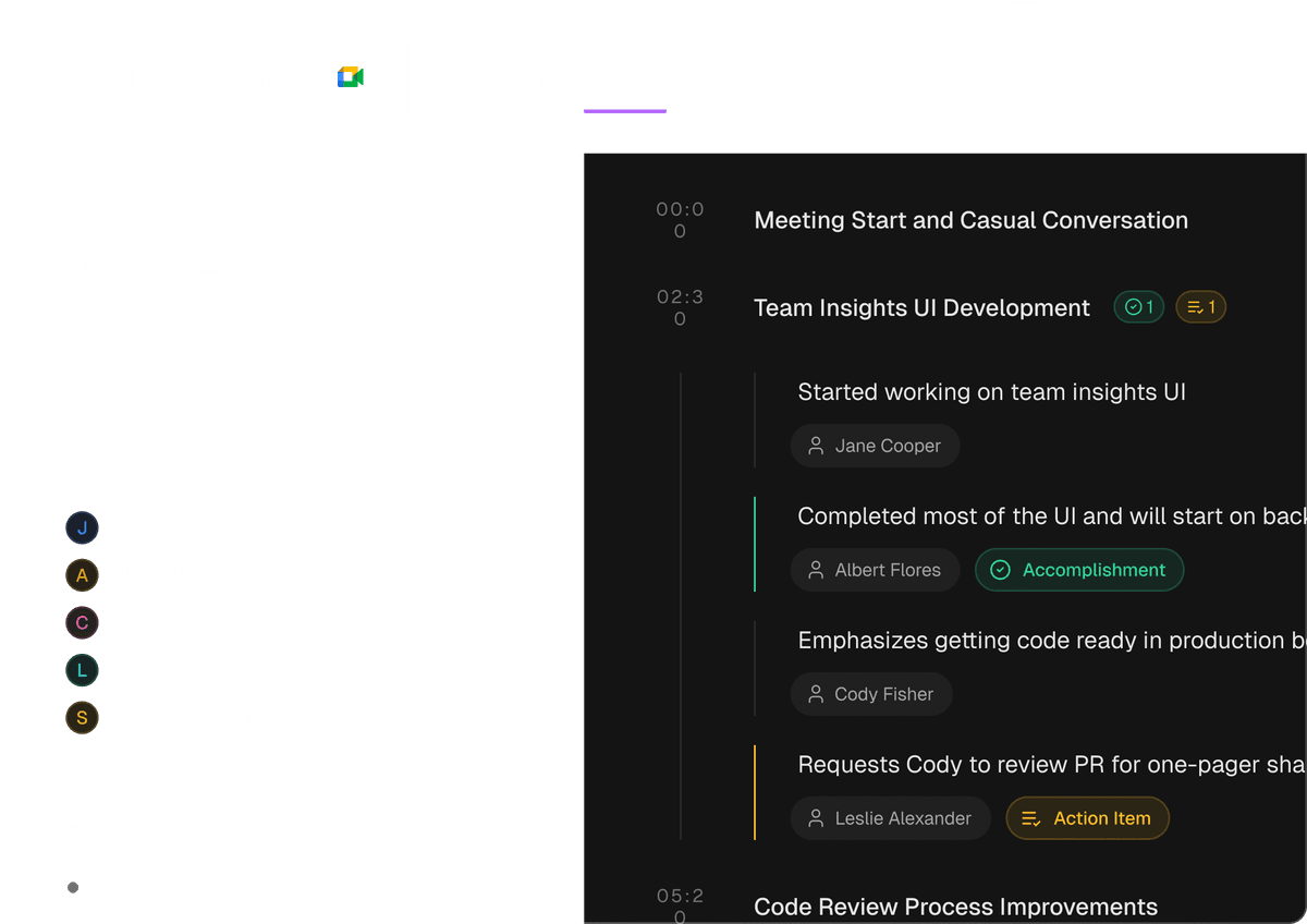 Indigo Ai Copilot For High Performance Teams